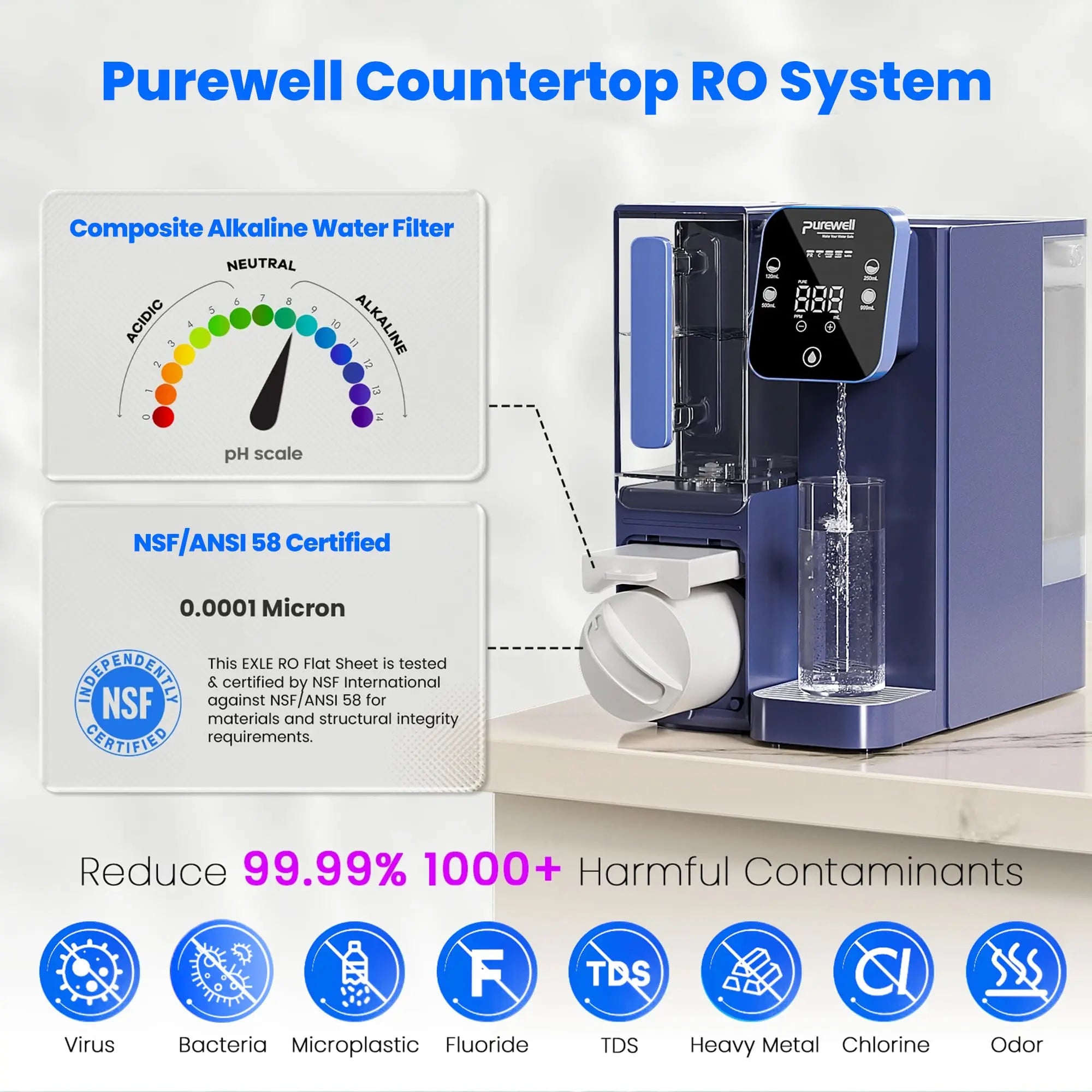 Purewell® Countertop Reverse Osmosis Water Purification System, Alkali ...