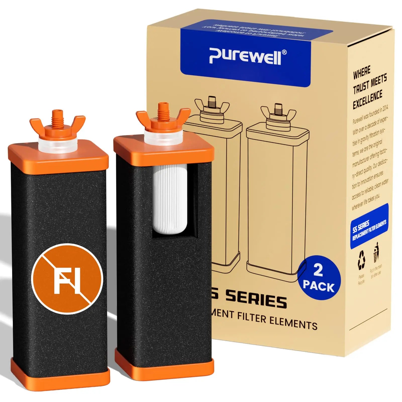 Purewell® – Square Series - Replacement Water Filter, Enhance Alkaline ...